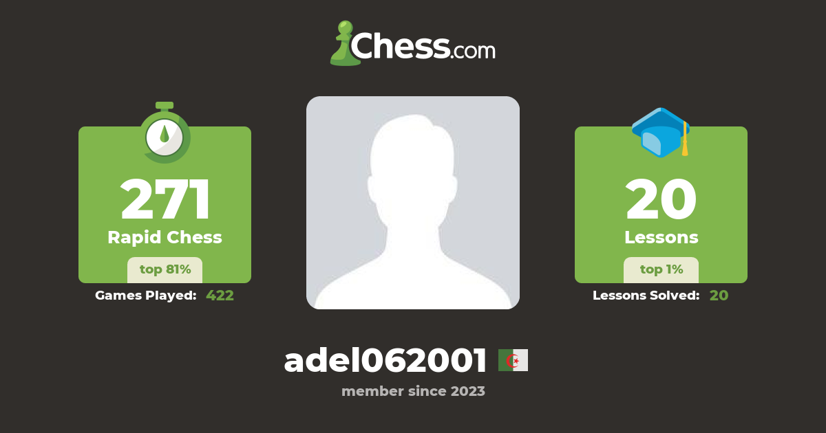 Adel Adel (adel062001) - Chess Profile - Chess.com