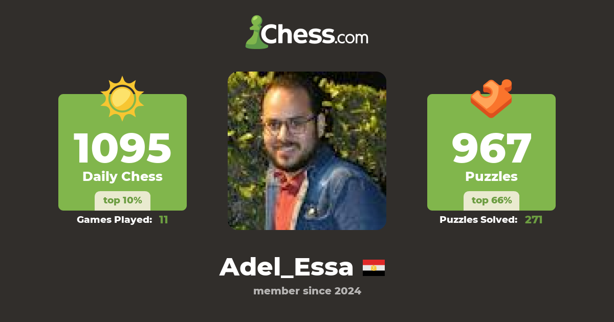 Adel Essam (Adel_Essa) - Chess Profile - Chess.com