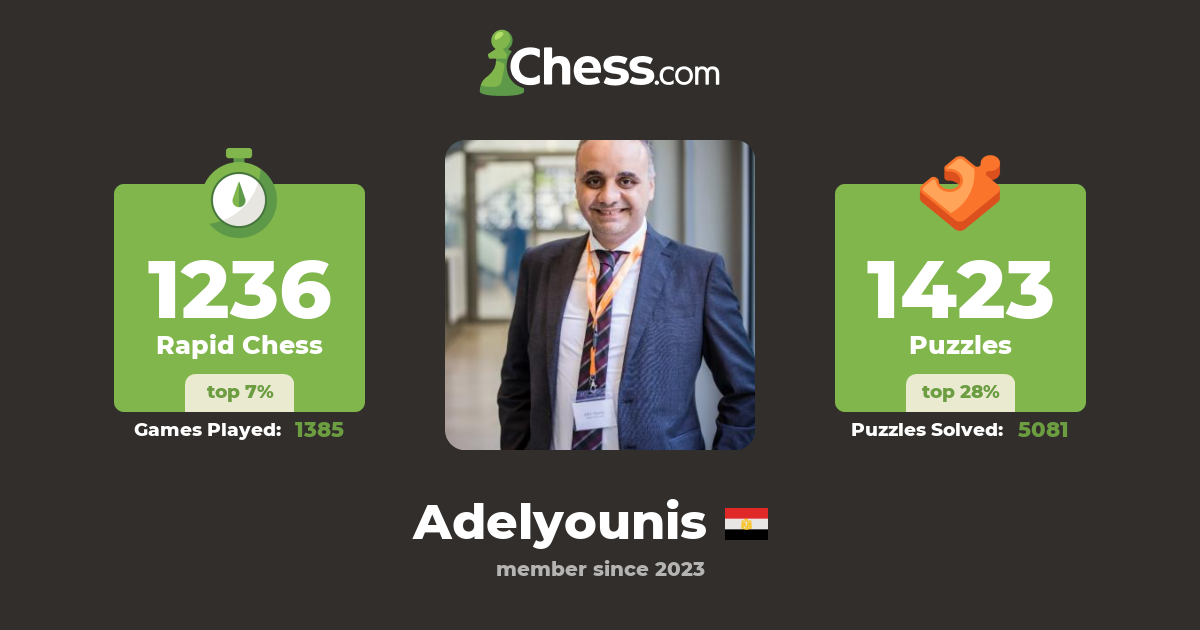 Adel Younis (Adelyounis) - Chess Profile - Chess.com