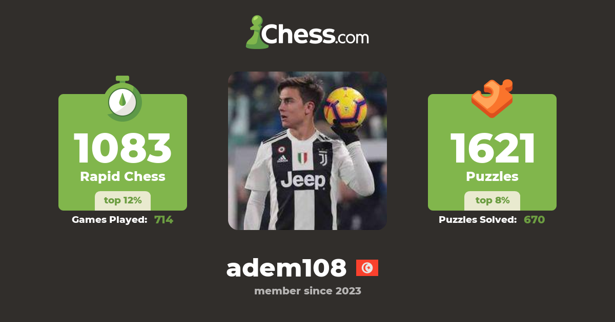 adem108 - Chess Profile - Chess.com