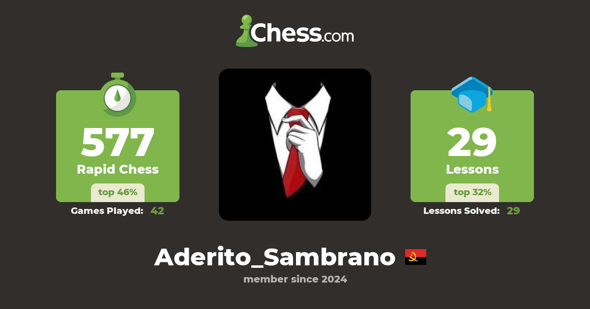 Adérito Sambrano (Aderito_Sambrano) - Chess Profile - Chess.com