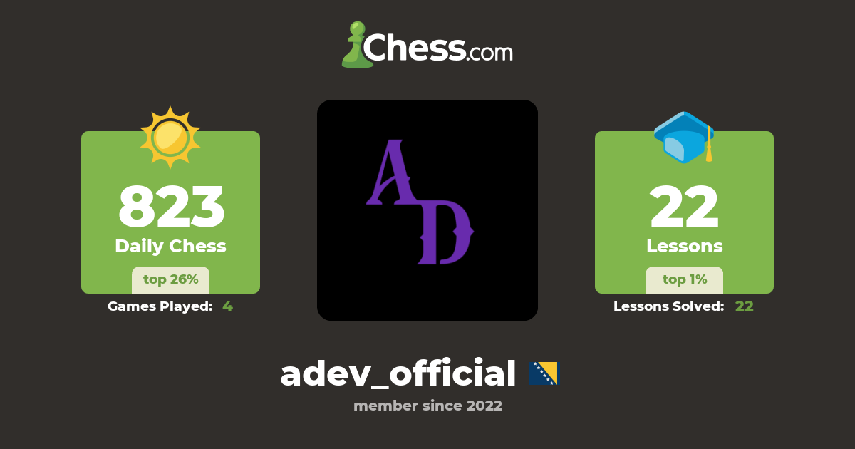 A. (adev_official) - Chess Profile - Chess.com