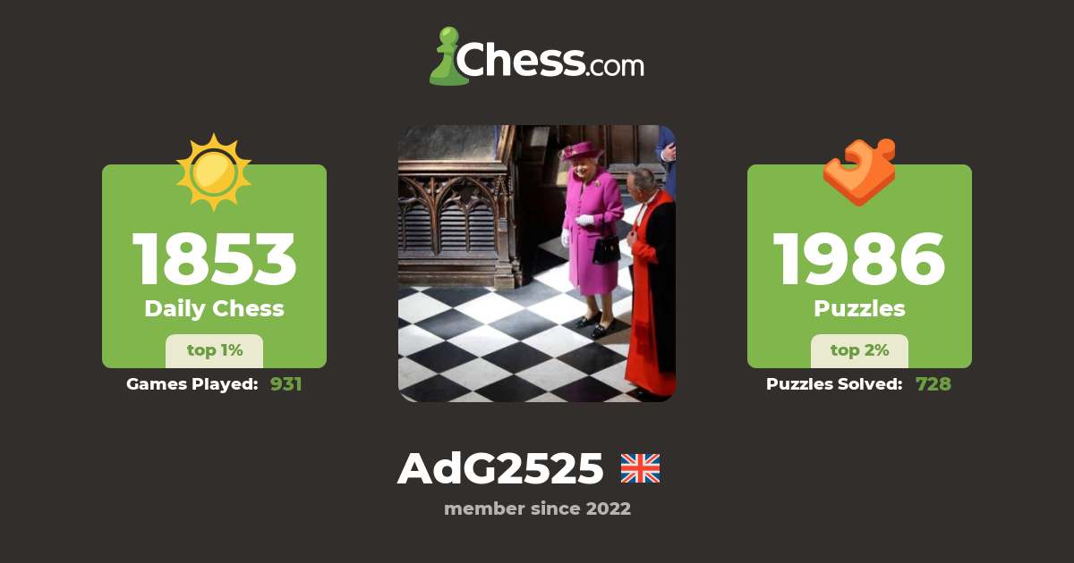 Adam (AdG2525) - Chess Profile - Chess.com