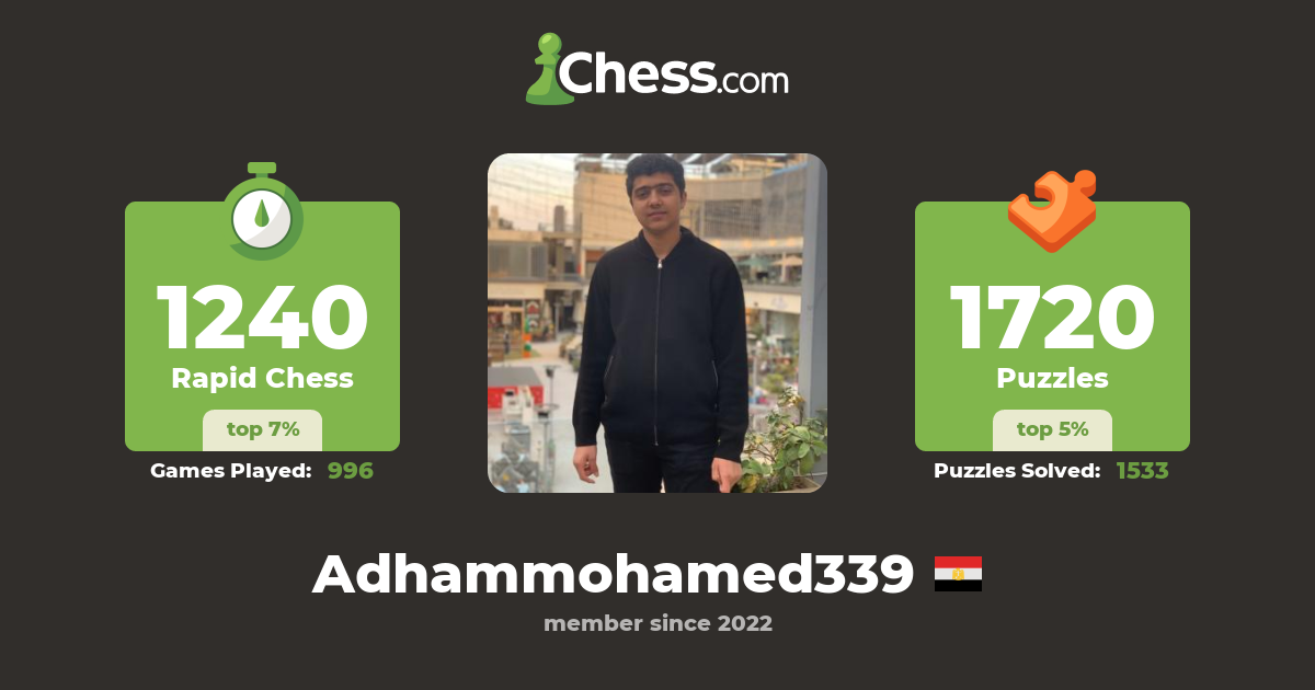 Adham Mohammed (Adhammohamed339) - Chess Profile - Chess.com