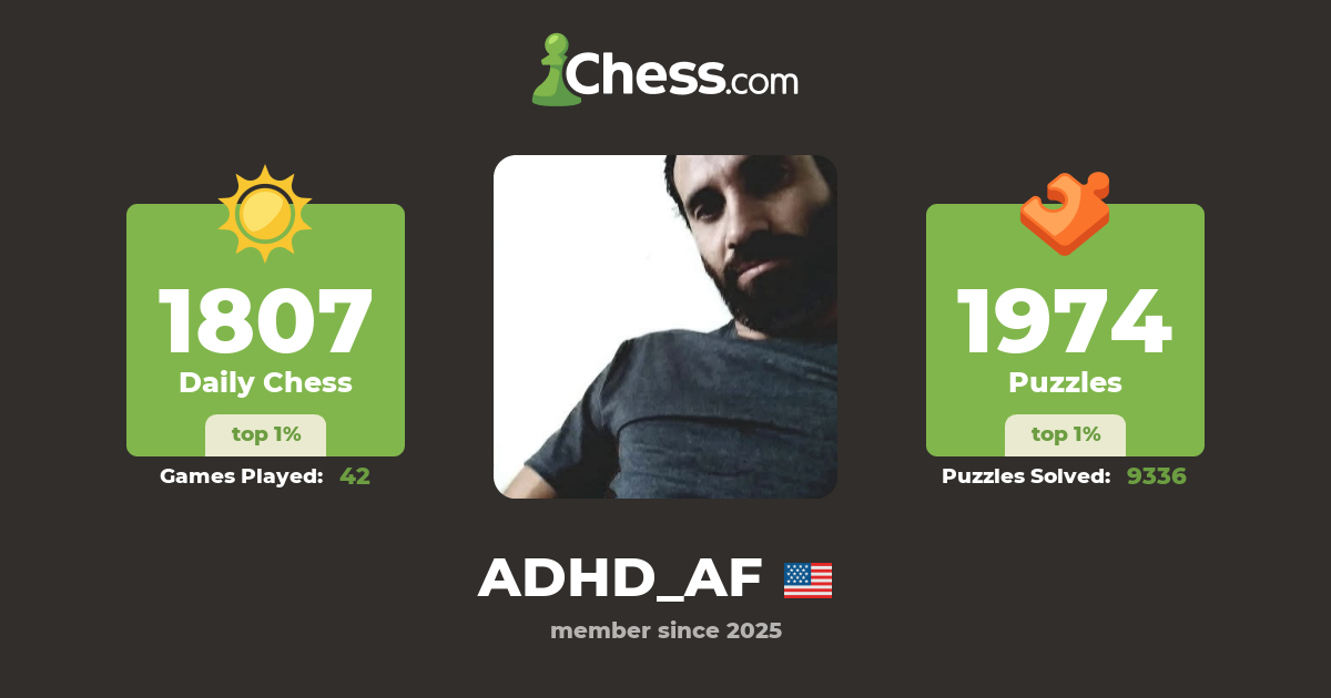 ADHD_AF - Chess Profile - Chess.com