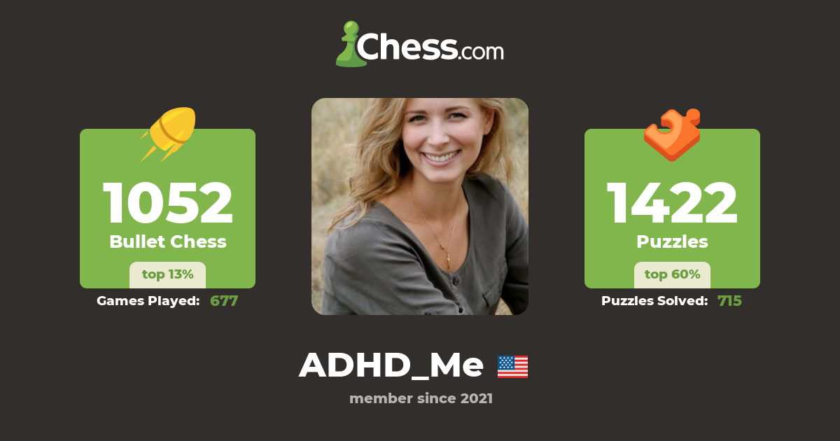 ADHD_Me - Chess Profile - Chess.com