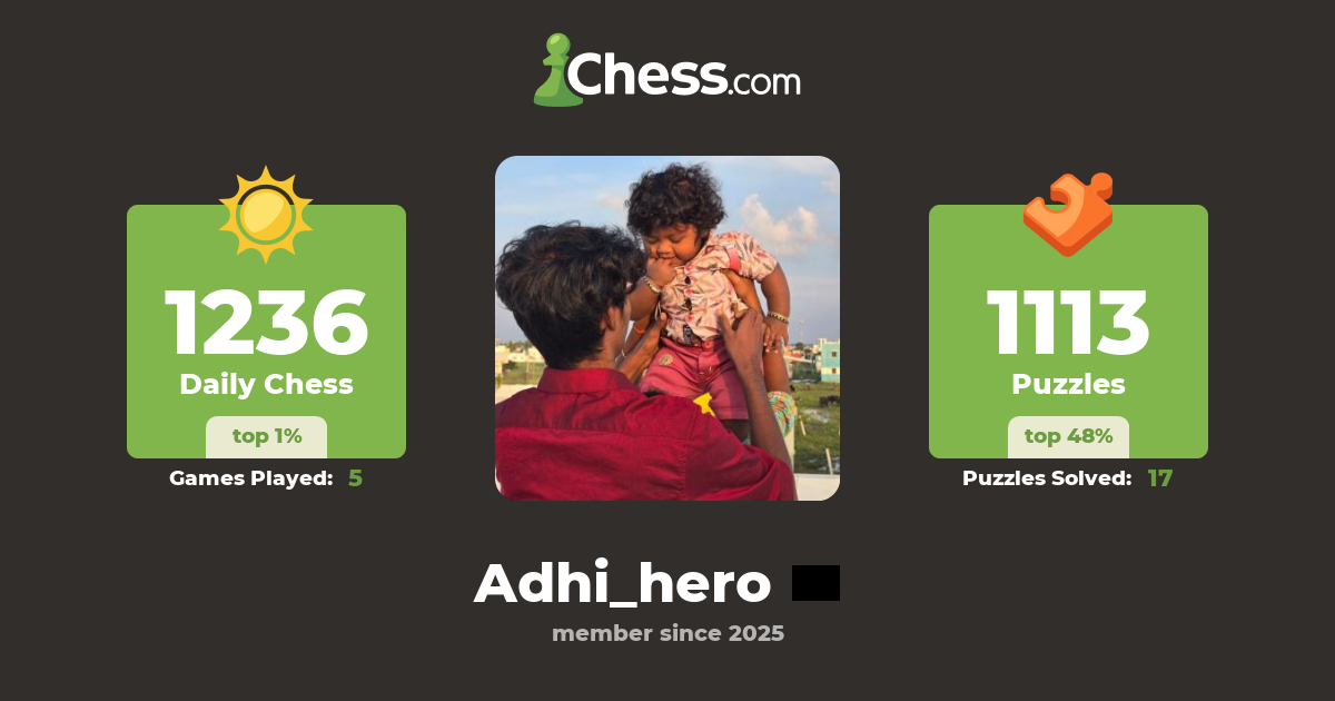 Adhi_hero - Chess Profile - Chess.com