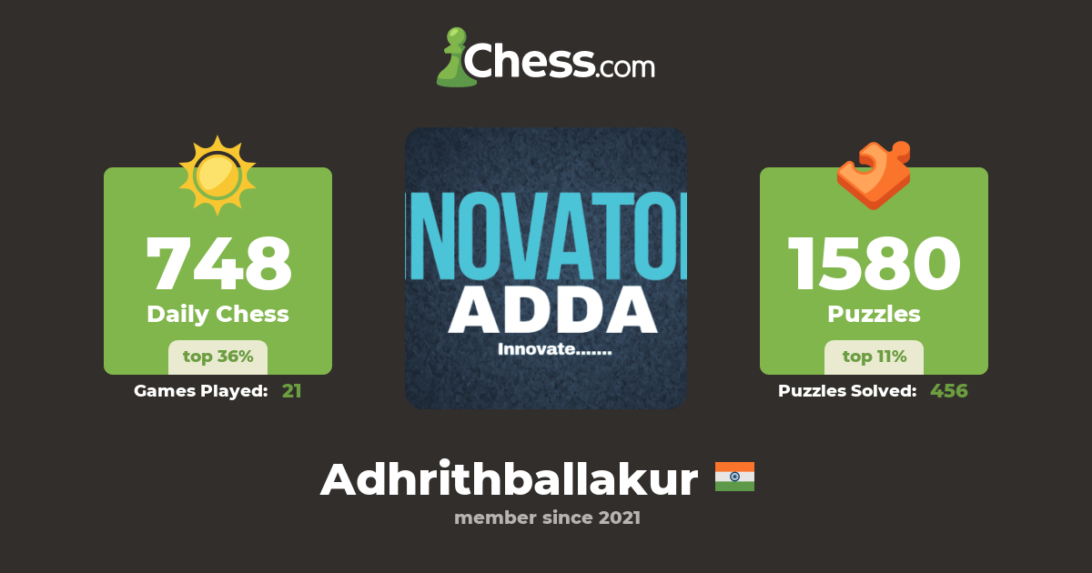 Adhrith Ballakur (Adhrithballakur) - Chess Profile - Chess.com