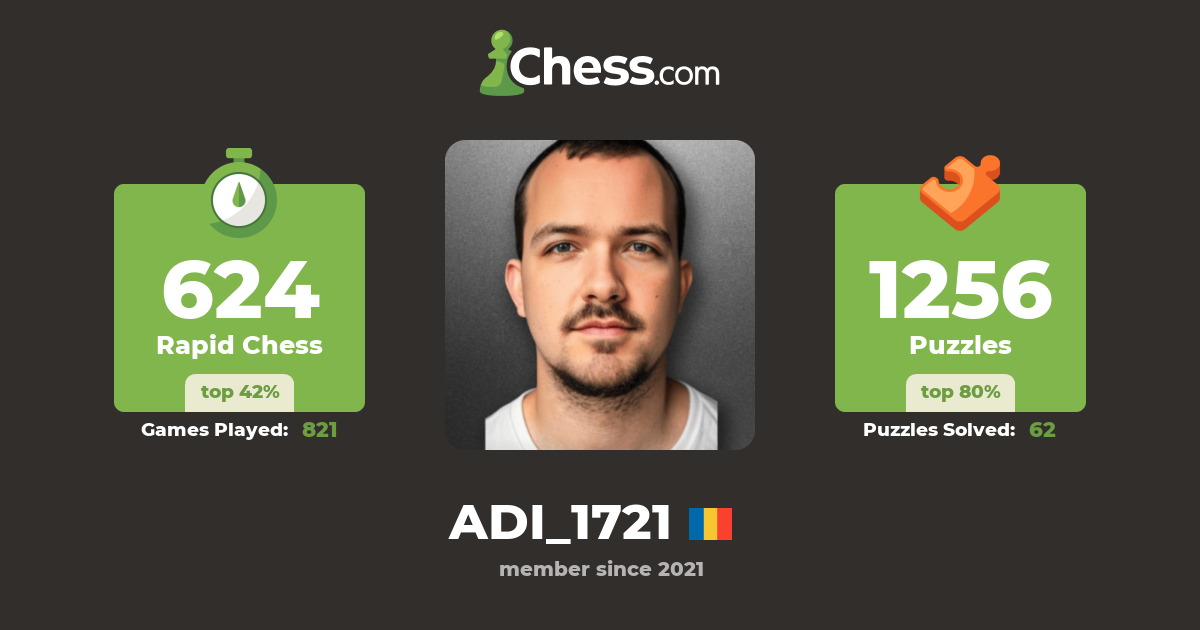 Adrian (ADI_1721) - Chess Profile - Chess.com