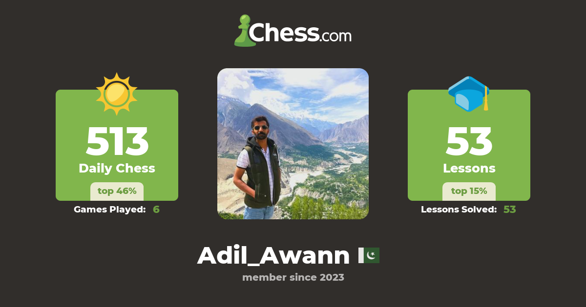 Adil Awan (Adil_Awann) - Chess Profile - Chess.com