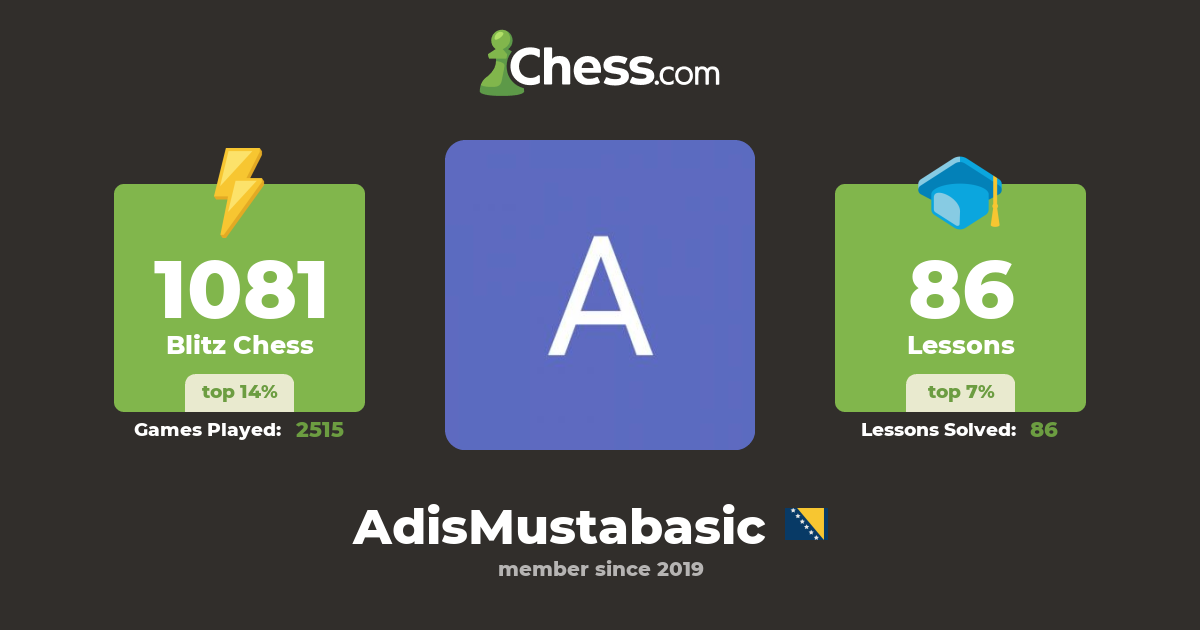 Adis Mustabasic (AdisMustabasic) - Chess Profile - Chess.com