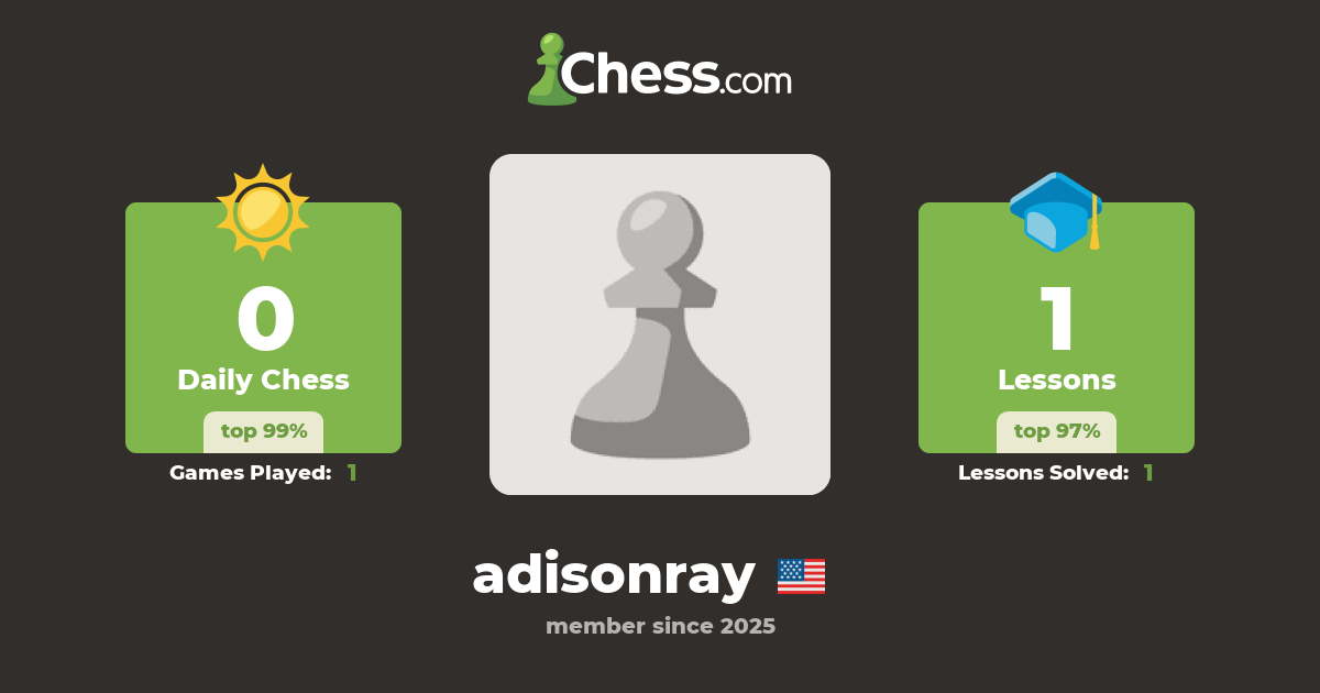 avianna walker (adisonray) - Chess Profile - Chess.com