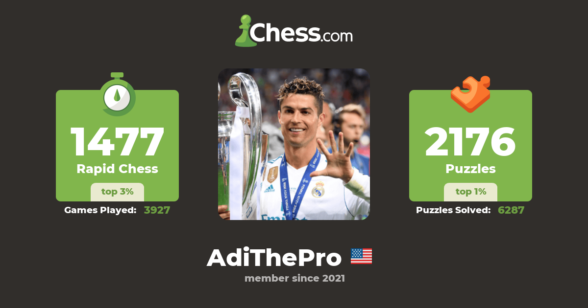 Aditya Gupta (AdiThePro) - Chess Profile - Chess.com