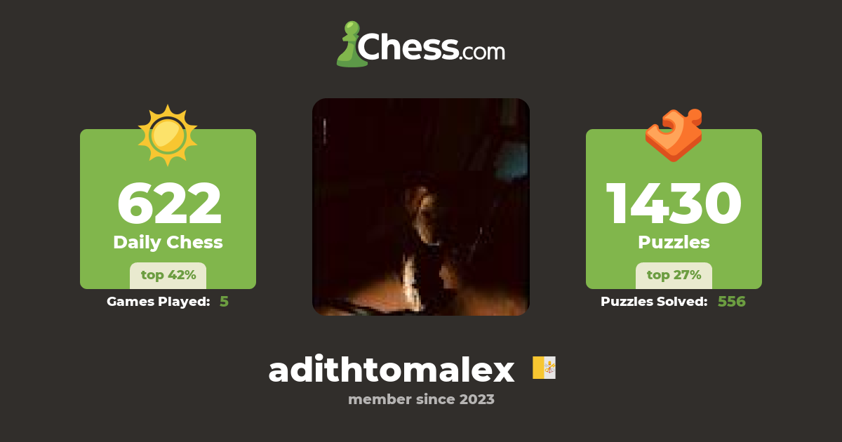 Adith Tom Alex (adithtomalex) - Chess Profile - Chess.com