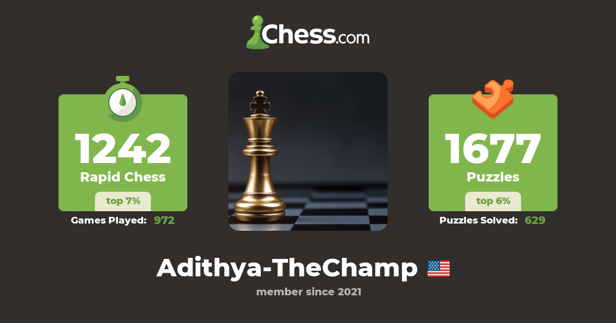 Adithya Balaji (Adithya-TheChamp) - Chess Profile - Chess.com
