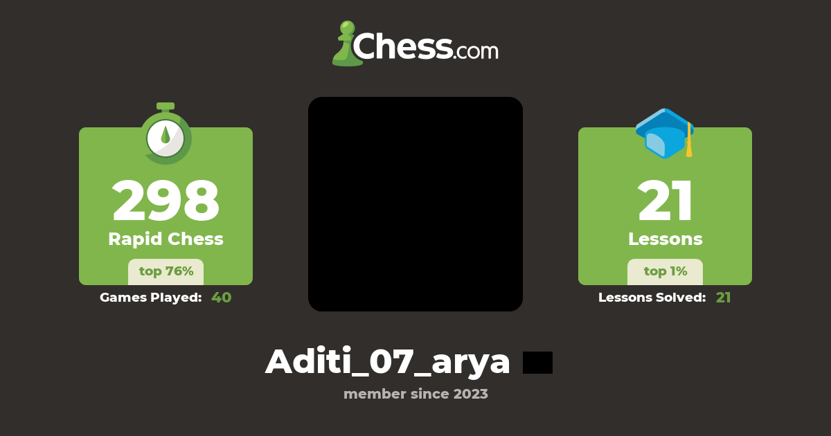 Aditi_07_arya - Chess Profile - Chess.com