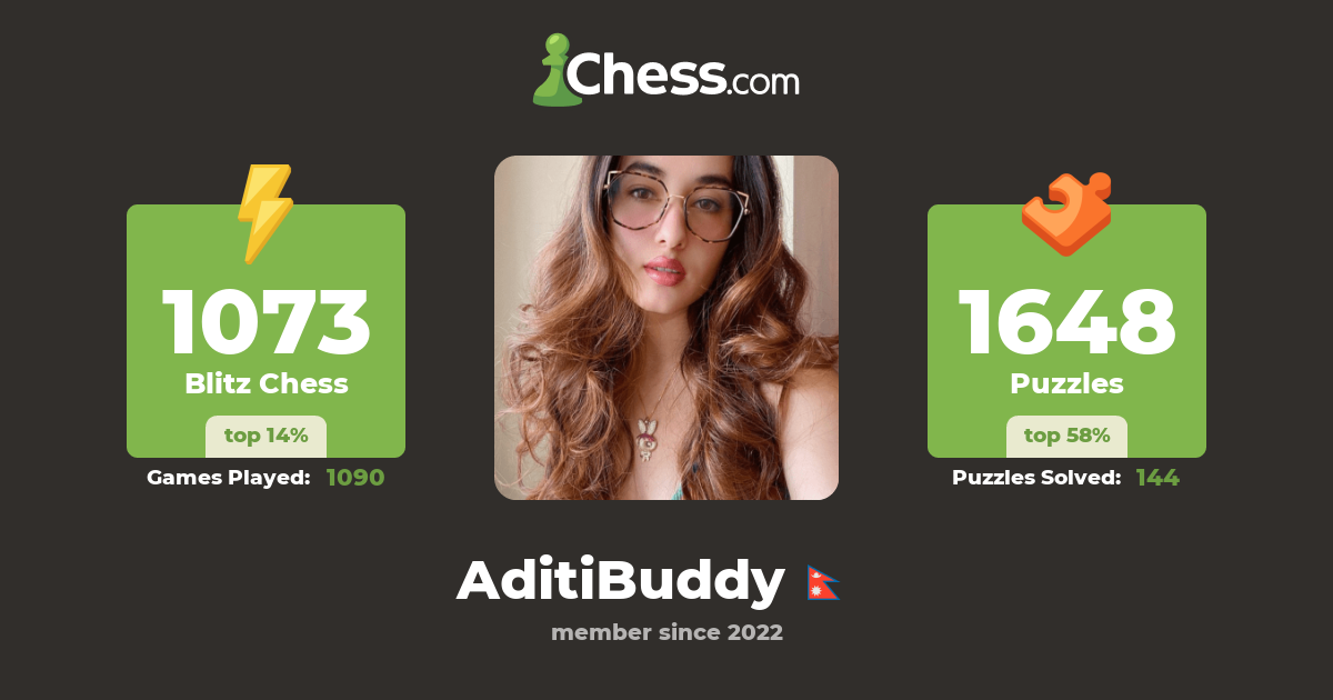 AditiBuddy - Chess Profile - Chess.com