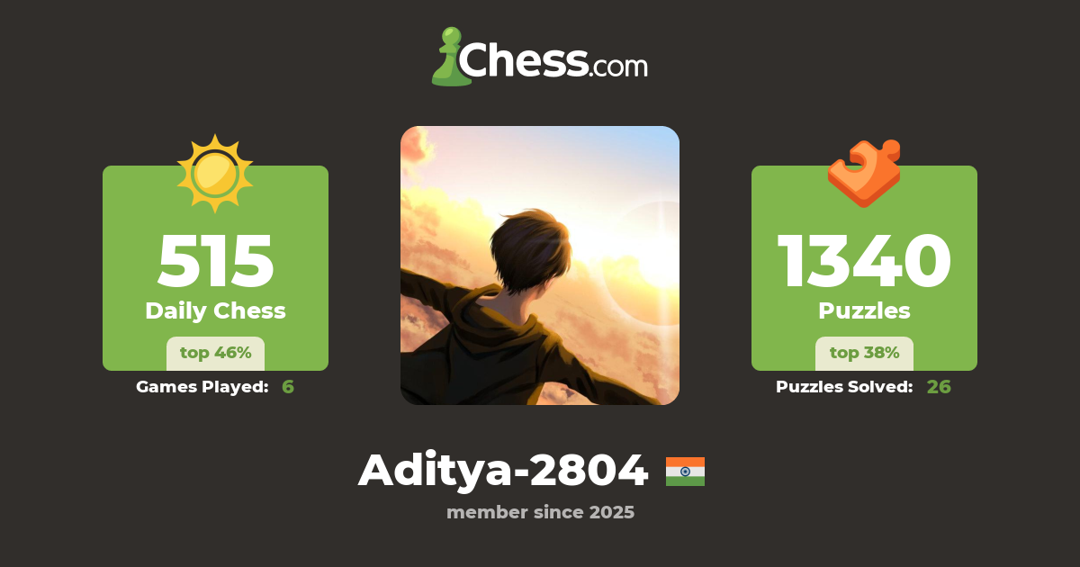 Aditya-2804 - Chess Profile - Chess.com