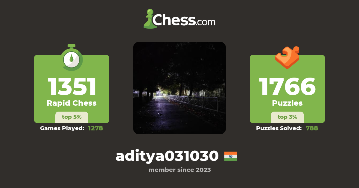 ADITYA (aditya031030) - Chess Profile - Chess.com