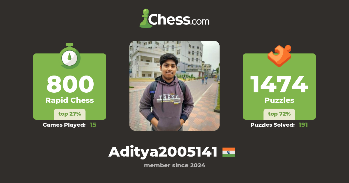 Aditya Saha (Aditya2005141) - Chess Profile - Chess.com