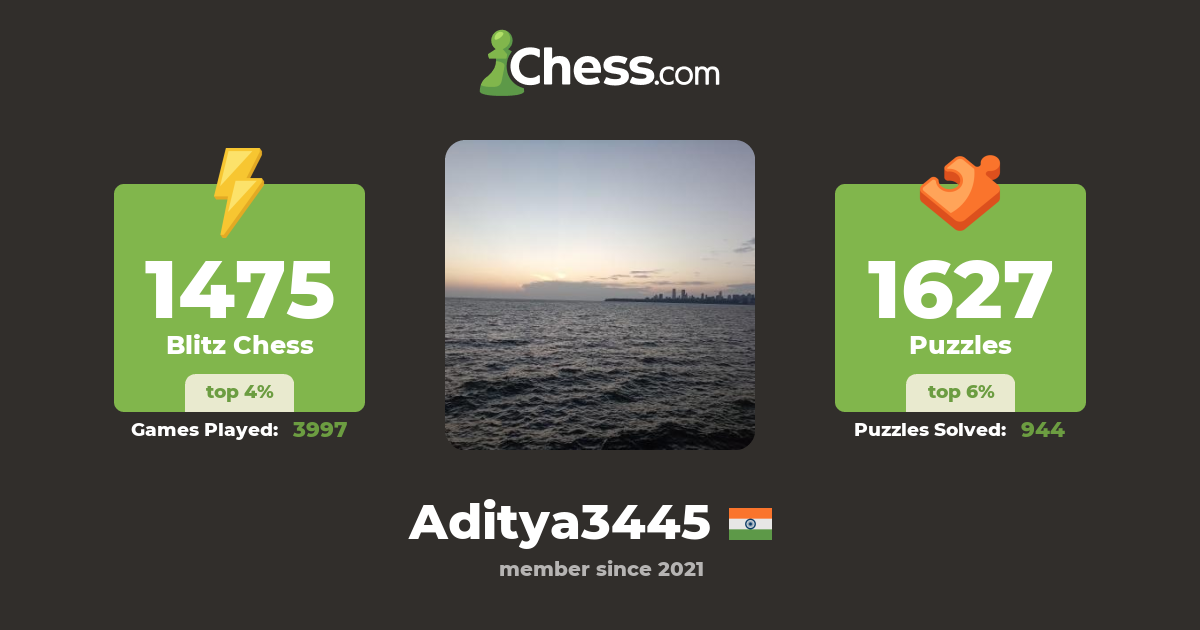 Aditya Hegde (Aditya3445) - Chess Profile - Chess.com