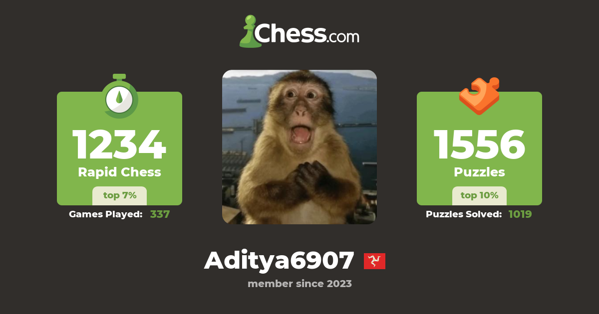Aditya (Aditya6907) - Chess Profile - Chess.com