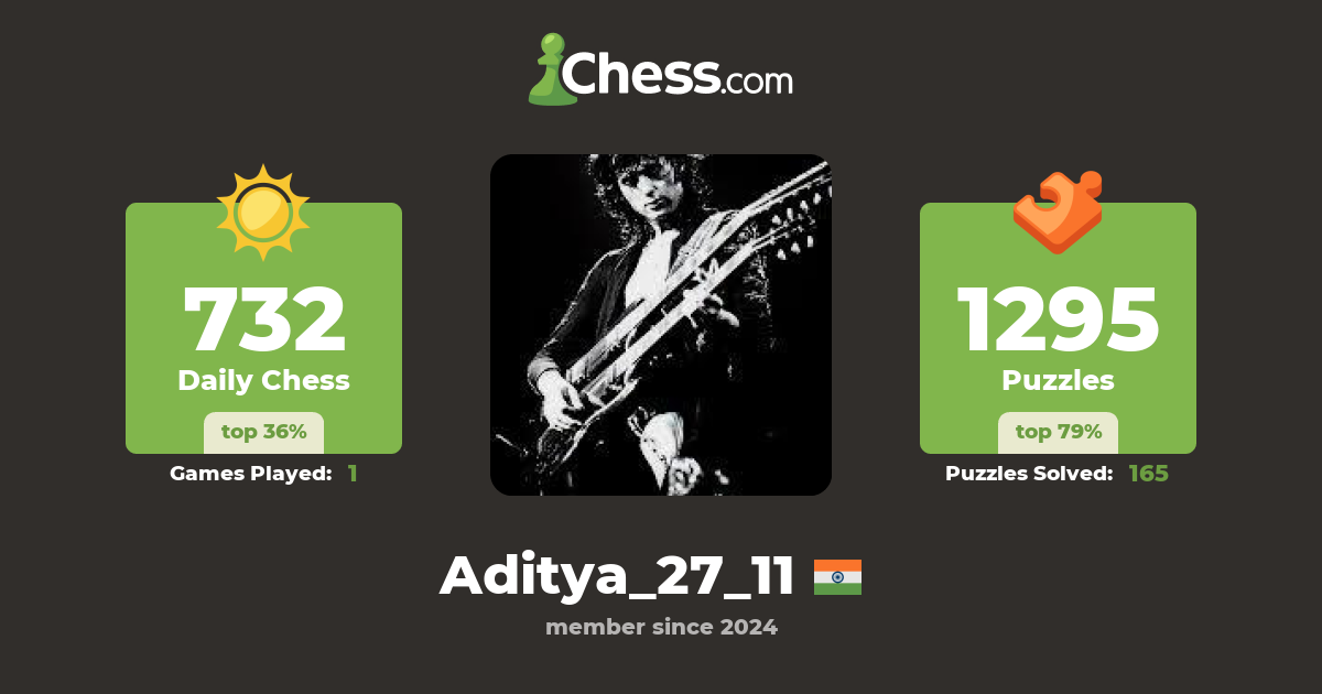 Aditya_27_11 - Chess Profile - Chess.com