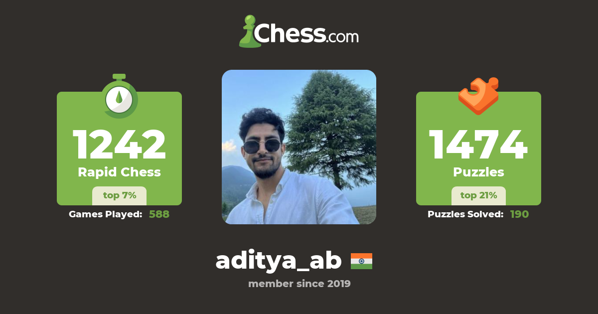 Aditya ab (aditya_ab) - Chess Profile - Chess.com