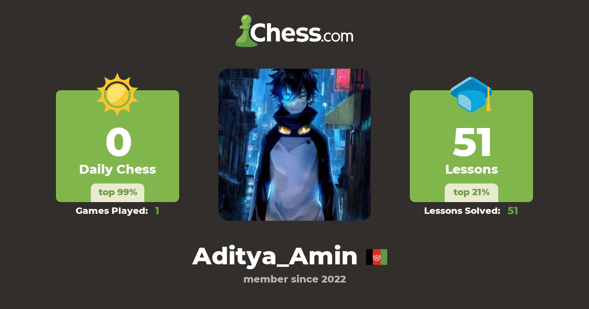 Aditya_Amin - Chess Profile - Chess.com