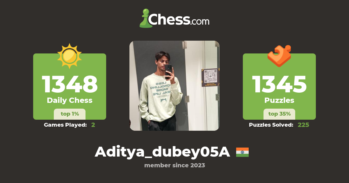 Aditya Dubey (Aditya_dubey05A) - Chess Profile - Chess.com