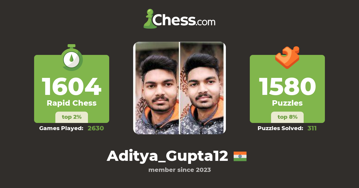 Aditya_Gupta12 - Chess Profile - Chess.com