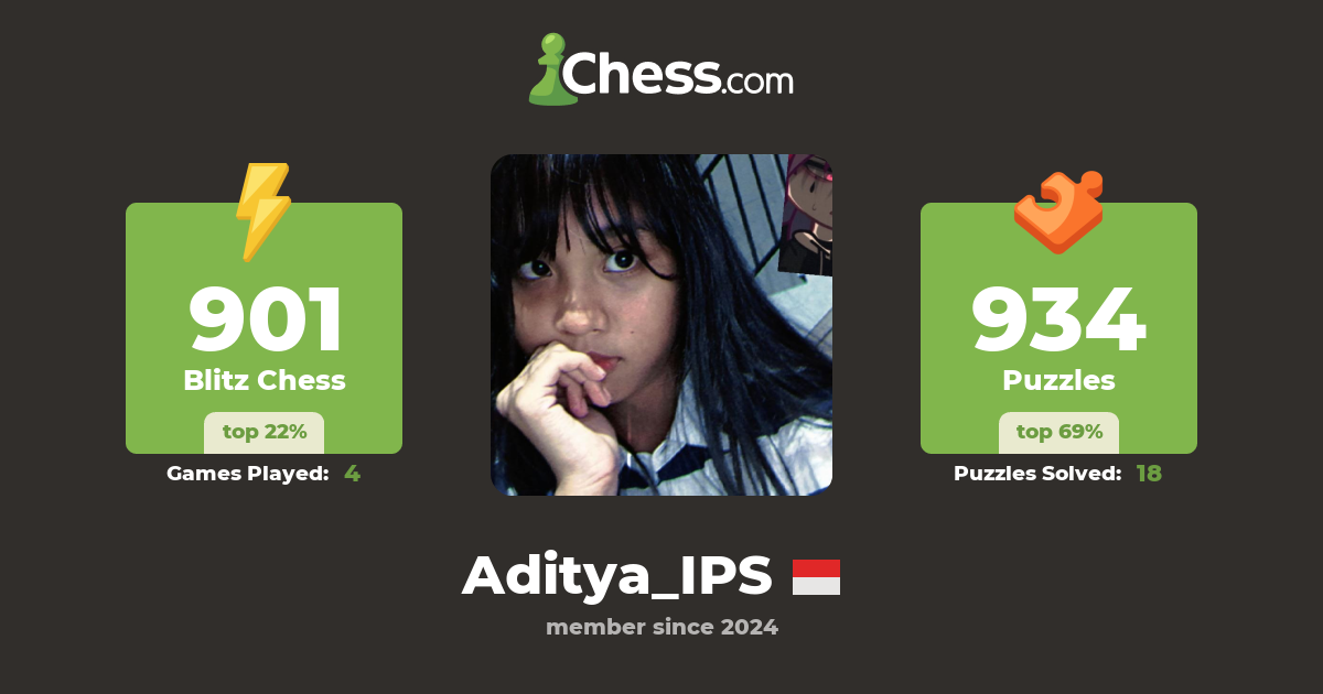 Aditya_IPS - Chess Profile - Chess.com