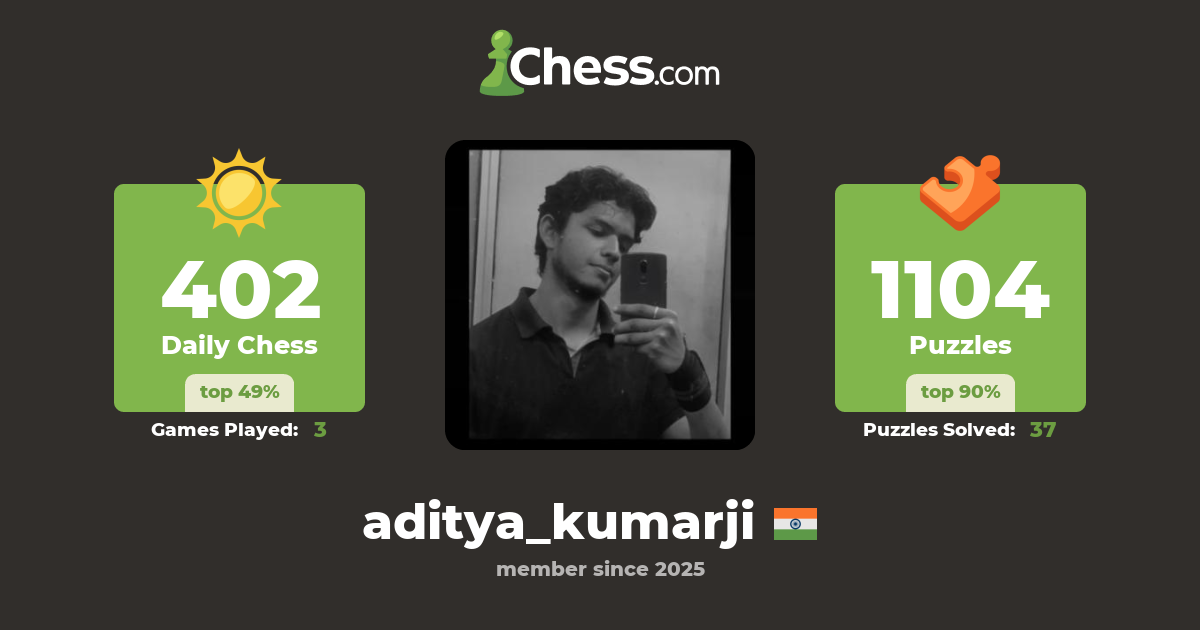 Aditya mishraji (aditya_kumarji) - Chess Profile - Chess.com