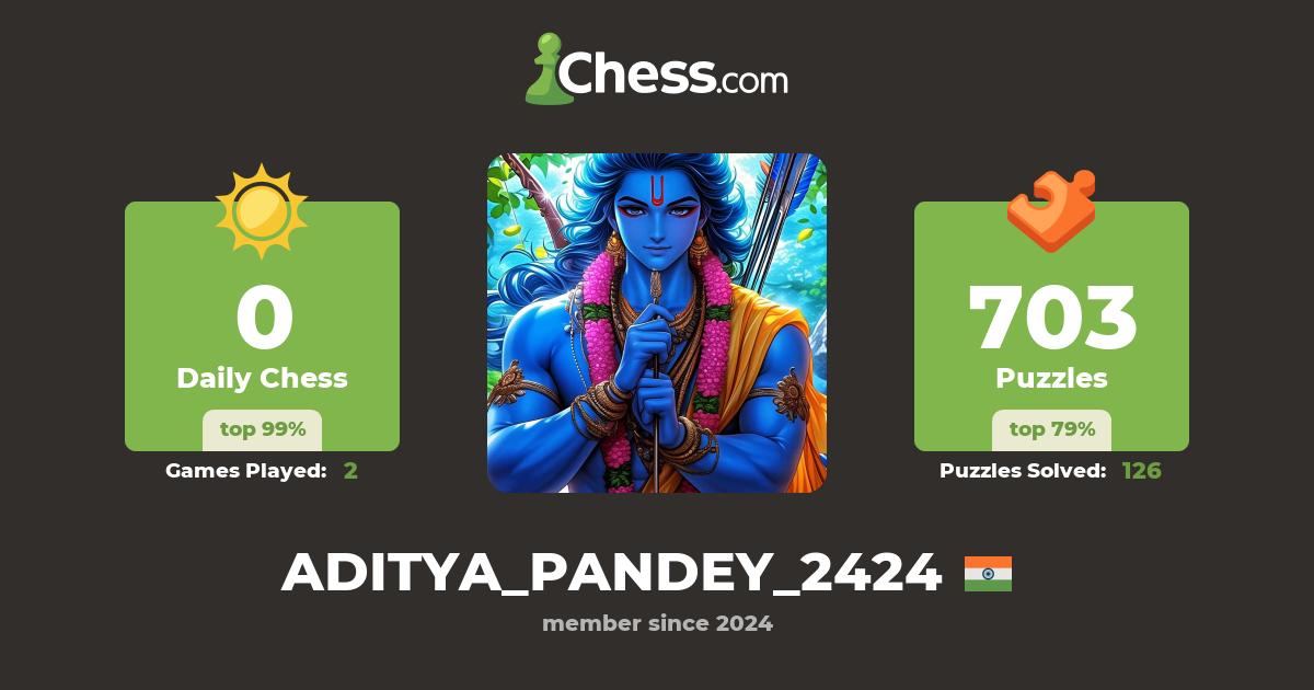 Aditya Pandey (ADITYA_PANDEY_2424) - Chess Profile - Chess.com