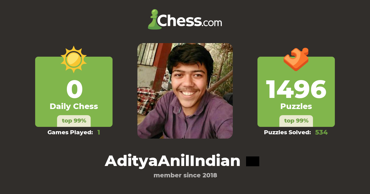 Aditya Raval (AdityaAnilIndian) - Chess Profile - Chess.com