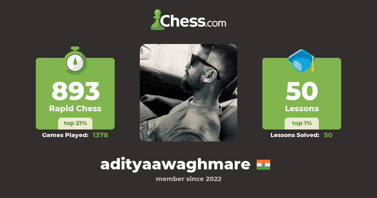 Aditya W (adityaawaghmare) - Chess Profile - Chess.com