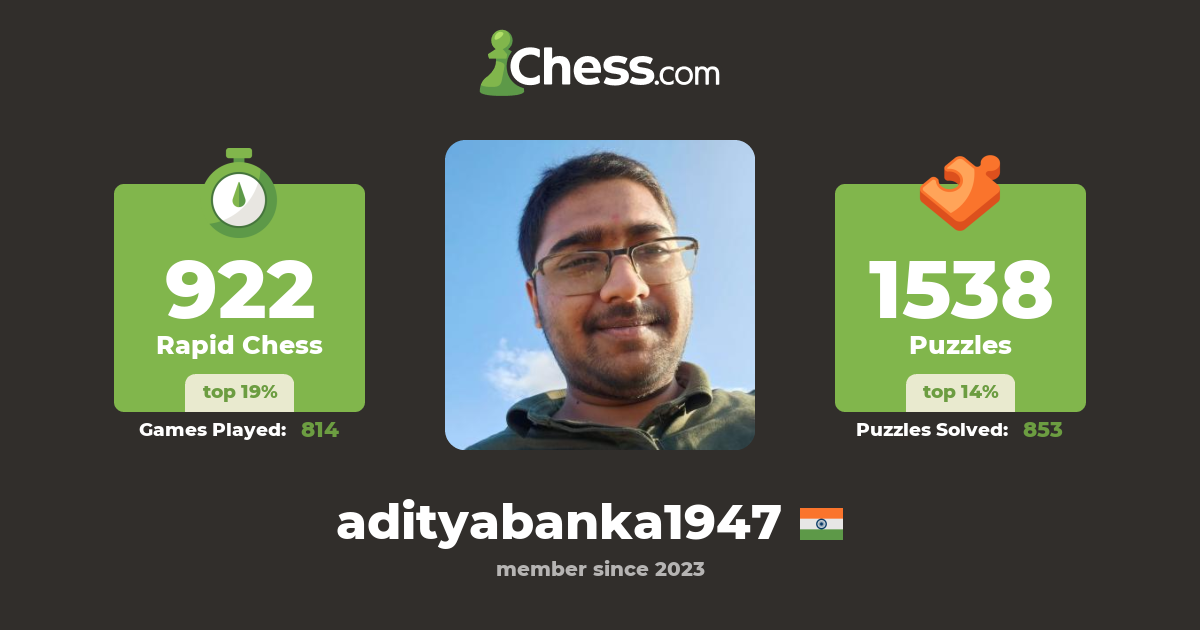 aditya (adityabanka1947) - Chess Profile - Chess.com