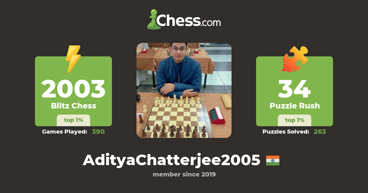 Aditya Chatterjee (AdityaChatterjee2005) - Chess Profile - Chess.com