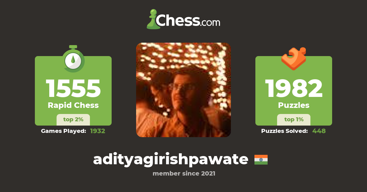 Aditya Girish Pawate (adityagirishpawate) - Chess Profile - Chess.com