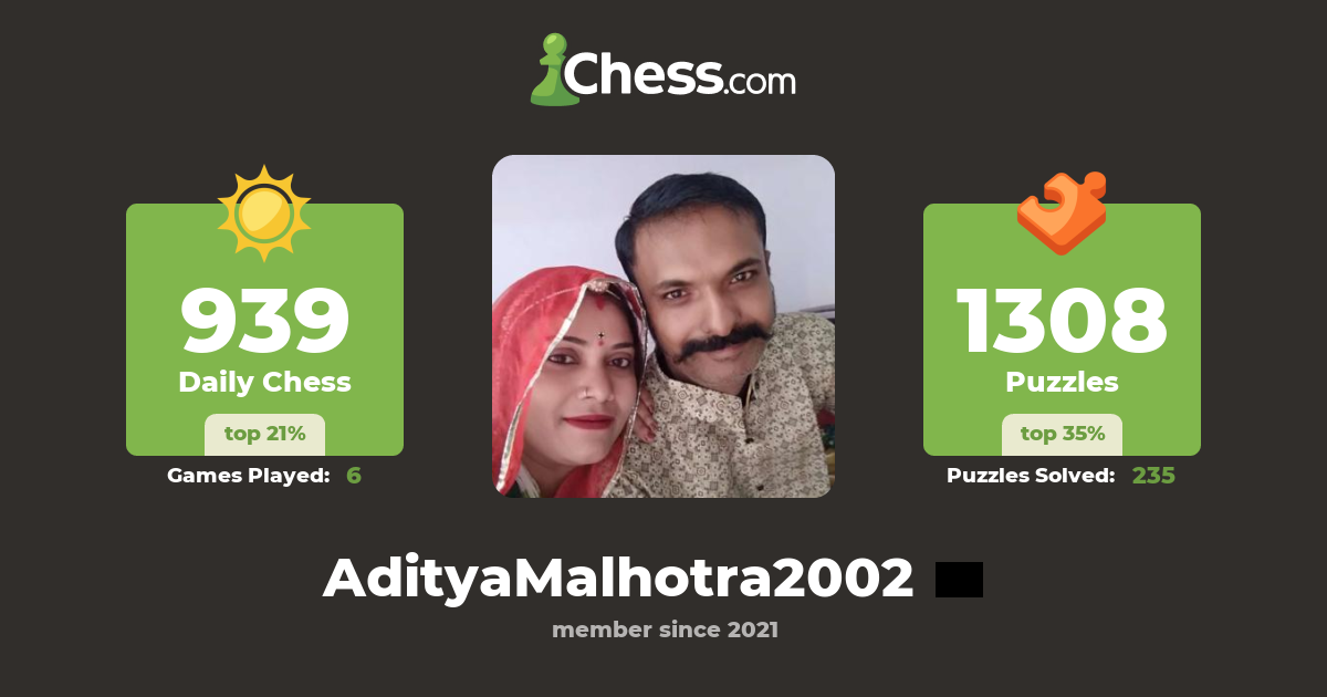 Aditya Malhotra (AdityaMalhotra2002) - Chess Profile - Chess.com