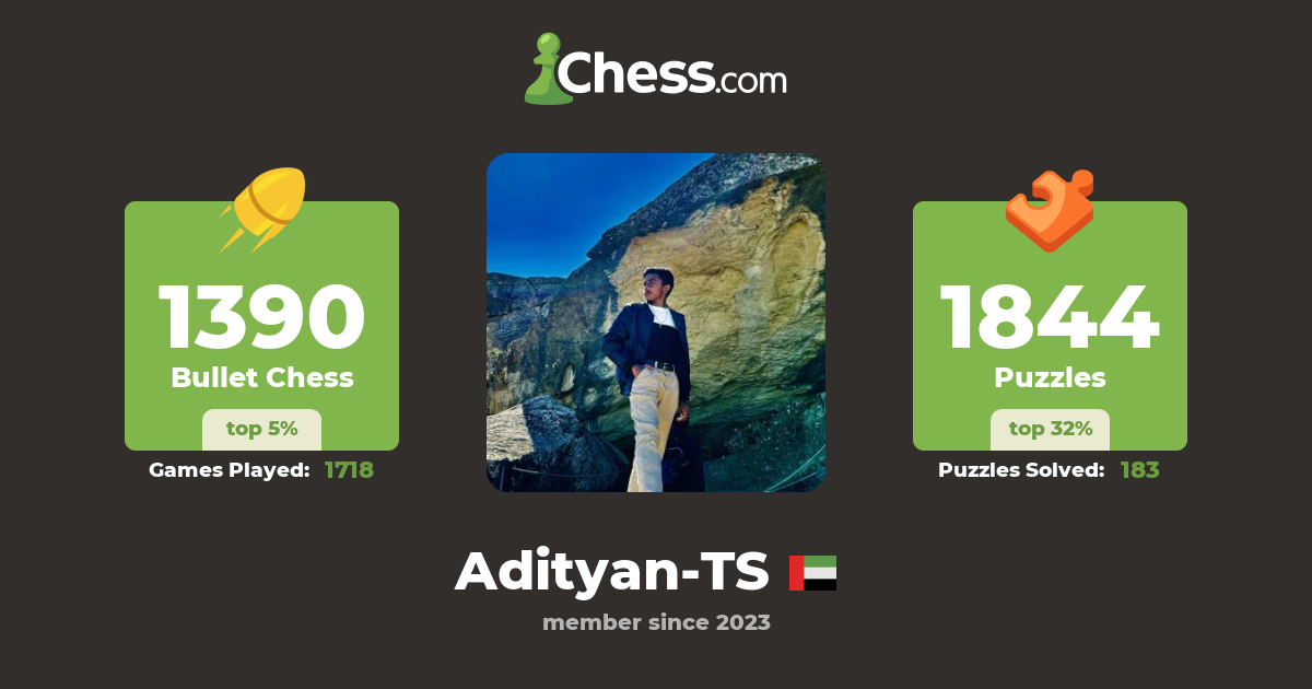 Adityan Srinivasan (Adityan-TS) - Chess Profile - Chess.com