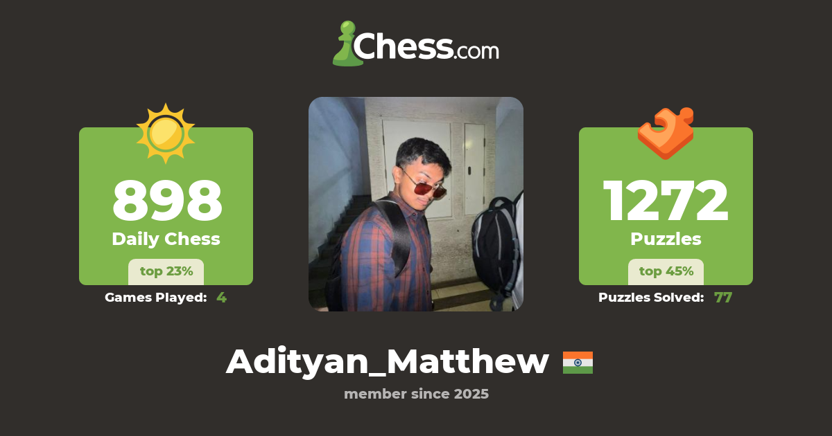 Adityan_Matthew - Chess Profile - Chess.com