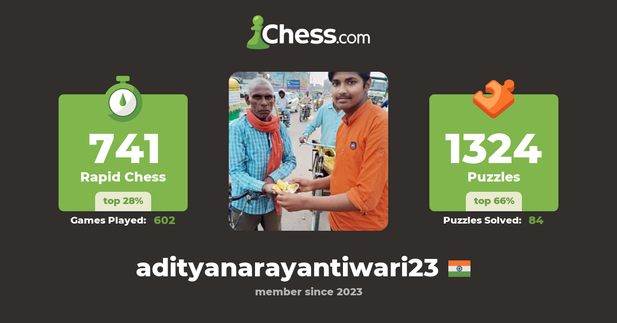 Aditya Narayan Tiwari (adityanarayantiwari23) - Chess Profile - Chess.com
