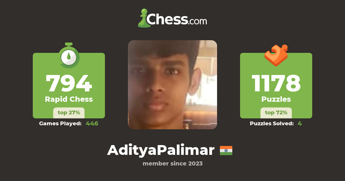Aditya Palimar (AdityaPalimar) - Chess Profile - Chess.com