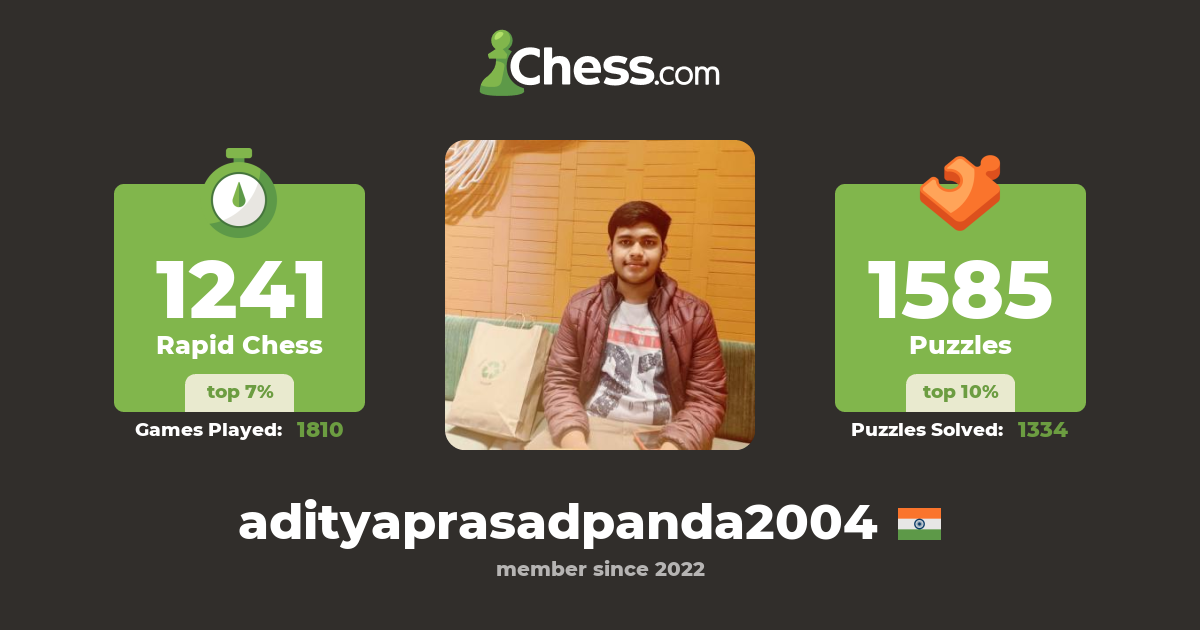 Aditya Prasad Panda (adityaprasadpanda2004) - Chess Profile - Chess.com