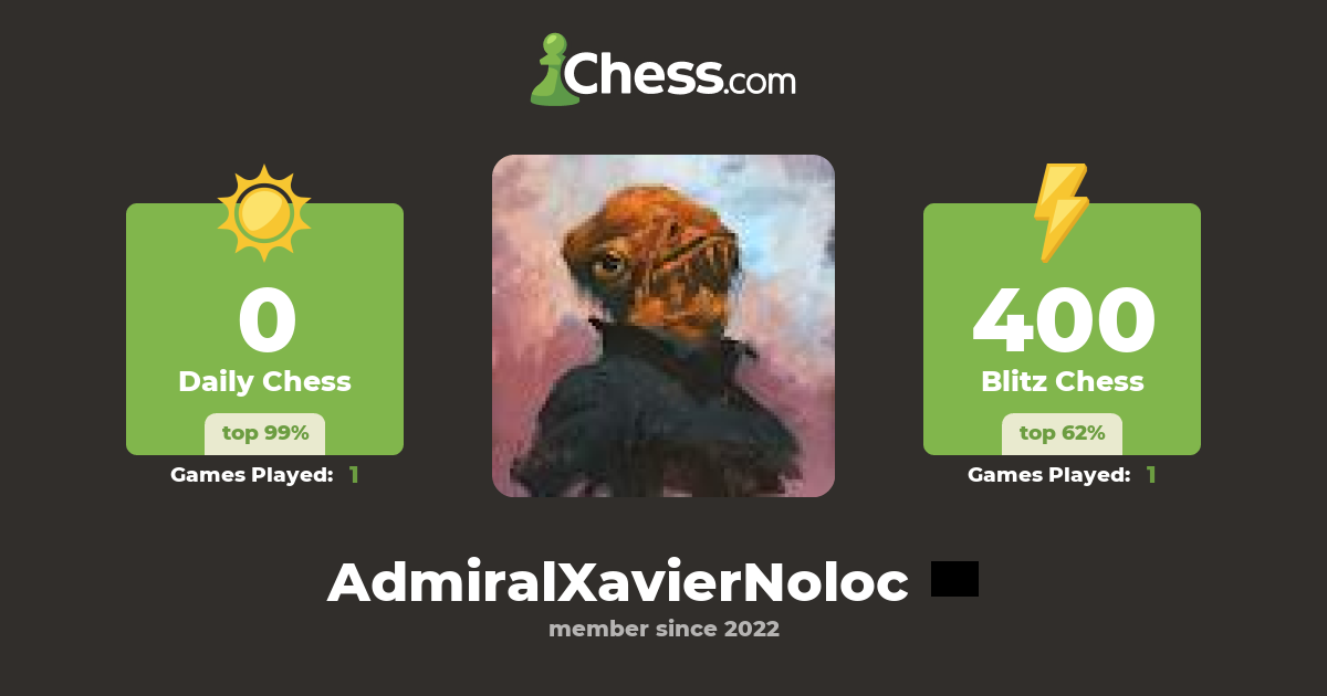 Xavier Colon (AdmiralXavierNoloc) - Chess Profile - Chess.com