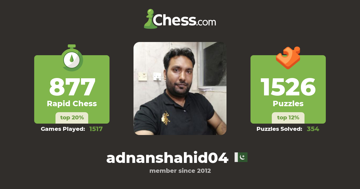 Adnan Shahid (adnanshahid04) - Chess Profile - Chess.com