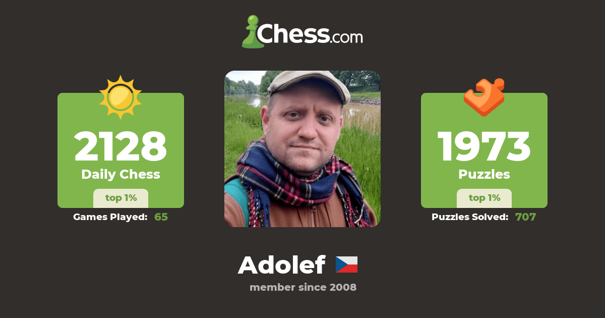 Adam Vejmola (Adolef) - Chess Profile - Chess.com