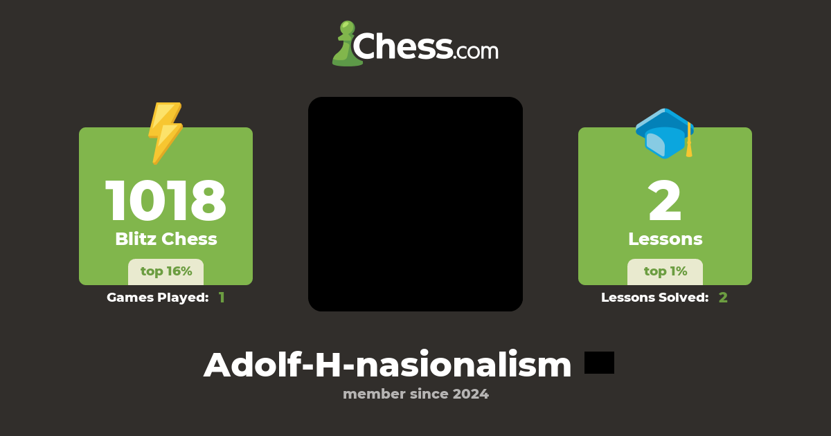 Adolf-H-nasionalism - Chess Profile - Chess.com