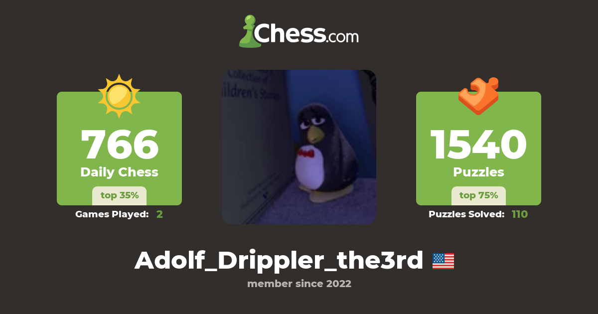 Adolf_Drippler_the3rd - Chess Profile - Chess.com